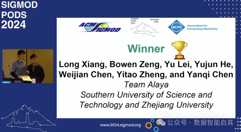 SuDIS and SUSTech DBGroup Collaborate to Win Global Championship at SIGMOD 2024 Programming ...